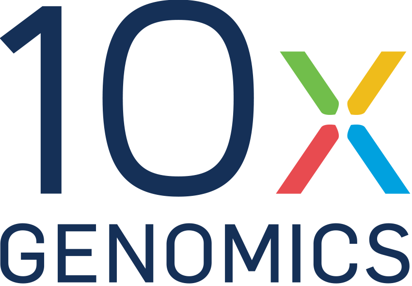 10x Genomics: Vision Fund Portfolio